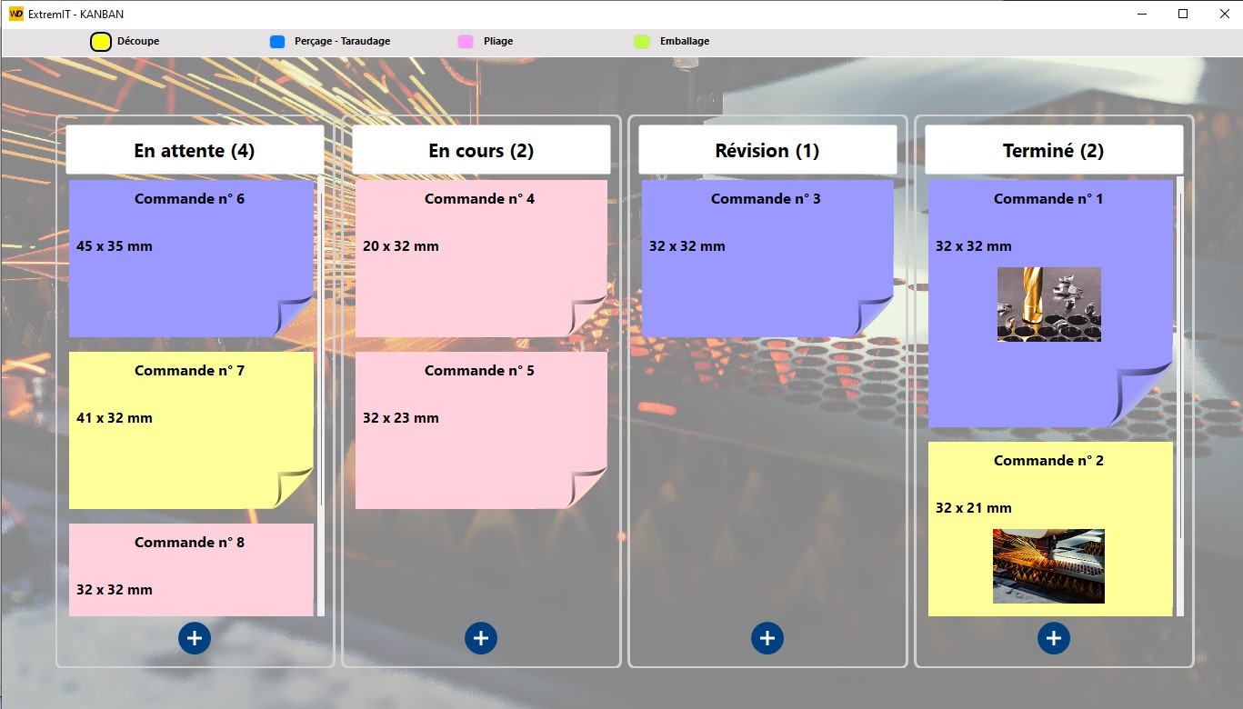 Méthode KANBAN, ou comment optimiser votre productivité - extremIT